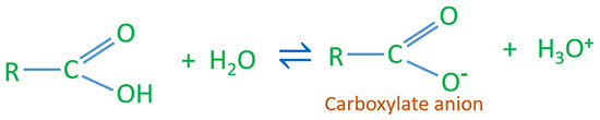 Why carboxylic acids are more acidic than alcohols?